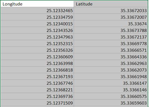 Gps Data On A Map In Excel R Excel