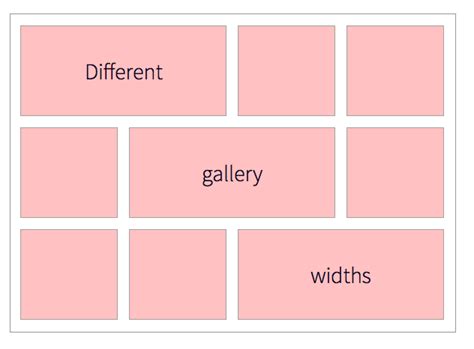 Common Problems With Susy Gallery And How To Solve Them Zell Liew