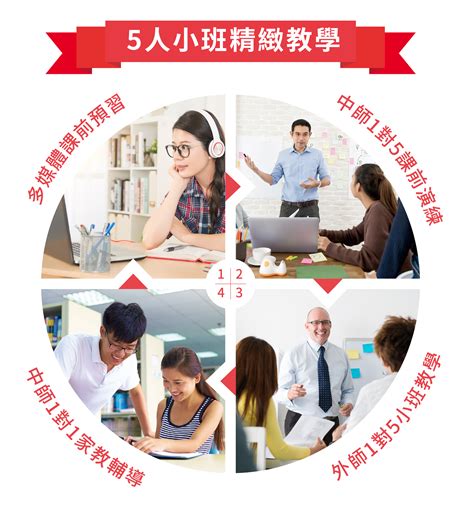 多益考照免費講座，培養語感，取得你的多益金證 洋碩美語