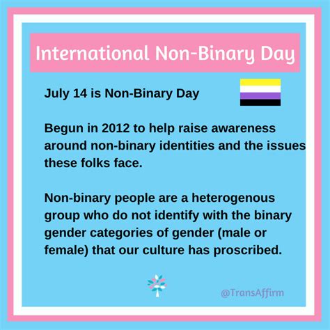 International Non Binary Day Colette Lord Phd