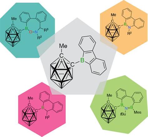 通过碳硼烷基取代的 9 硼芴的扩环构建多种硼杂环chemistry A European Journal X Mol