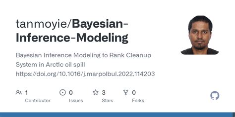 Bayesian Inference Modelingmachine Learning Project Presentation