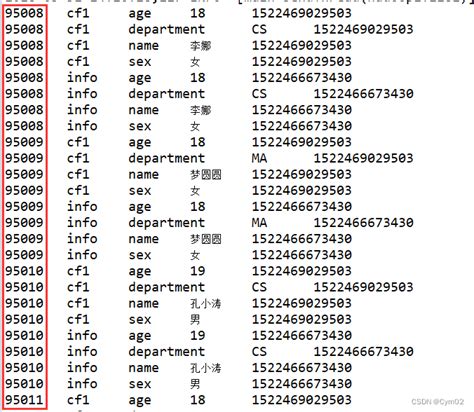 Hbase过滤器详解与代码实现~基于hbase的分页过滤器设计与实现 Csdn博客