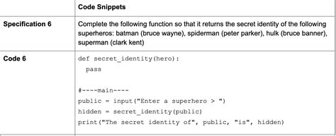Solved Code Def Sign Num If Num Return Positive Chegg Com
