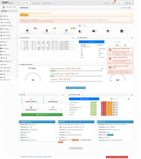 How To Install Control Web Panel Inmotion Hosting