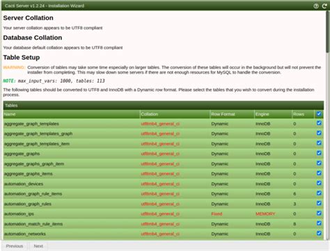 Cara Install Cacti Di Linux Ubuntu 22 04 Terbaru