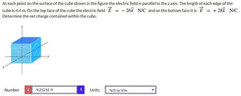 at each point on the surface of the cube shown in the figure the