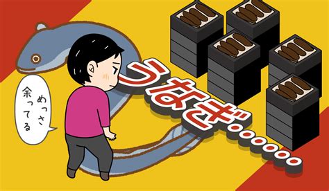 土用の丑の日 イラレでマンガを描く