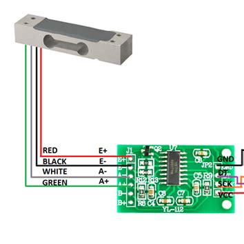 Hx Weight Sensor Amplifier Module Dual Channel Hx For Load Cell