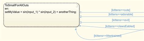 6 Tips For Readable Stateflow Charts Model Based Design