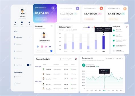 premium vector ui ux infographic dashboard ui design with graphs