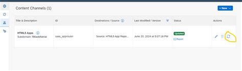 Deploying App Into Sap Build Work Zone Fiori Lau Sap Community