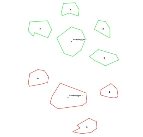Labeling Each Sub Part Of Multi Part Geometry With Its Part Number