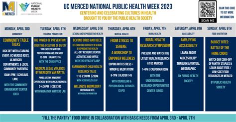 Uc Merced National Public Health Week Public Health