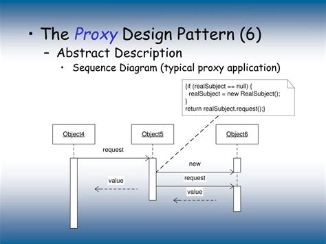 Ppt The Proxy Design Pattern 1 A Structural Design Pattern Intent Powerpoint Presentation