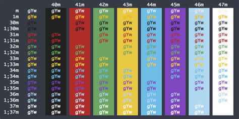 Iterm Themes Color Schemes And Themes For Iterm2