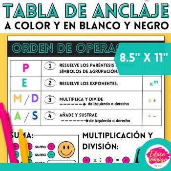 Regla De Pemdas Pemdas Meaning Rule And Examples Video