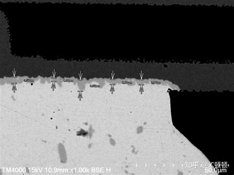 PCB PCBA X ray无损检测及焊点切片分析 知乎