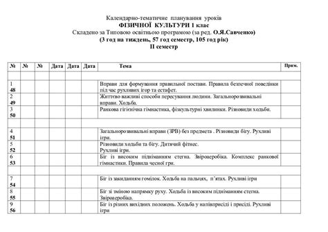 Календарно тематичне планування уроків ФІЗИЧНОЇ КУЛЬТУРИ 1 клас за ред О Я Савченко ІІ