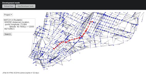Navigating Your Graph Through Space And Time
