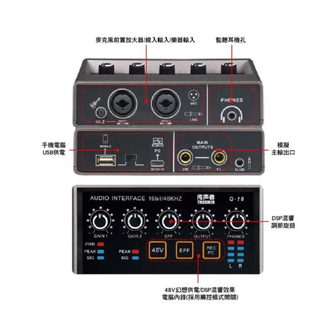 K Dsp V Syq Dc