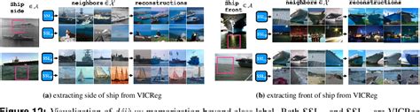 Figure 1 From Do Ssl Models Have Déjà Vu A Case Of Unintended