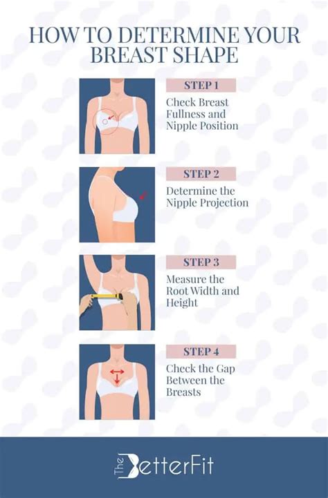 How To Determine Your Breast Shape Thebetterfit