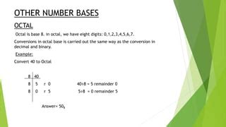 Number Base Systempptx