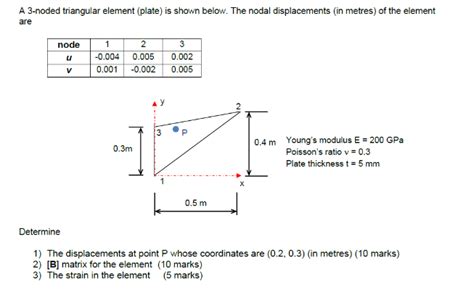A 3 Noded Triangular Element Plate Is Shown Below