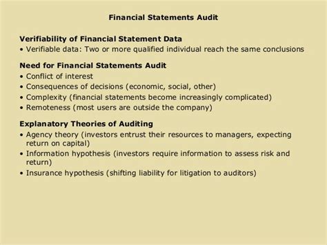 Financial Statements Audit