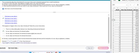 Solved B ﻿develop A Causal Regression Model To Forecast