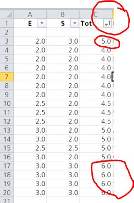 Excel Sort Does Not Sort Numeric Values Super User