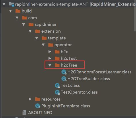 Rapidminer5 Extension Project Build Failed With One Line More Code