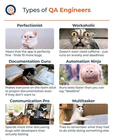 Andrii Grechyn On Linkedin Which One Is You😅😅