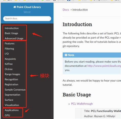 Pclpoint Cloud Library学习指南and资料推荐（2024版） 知乎