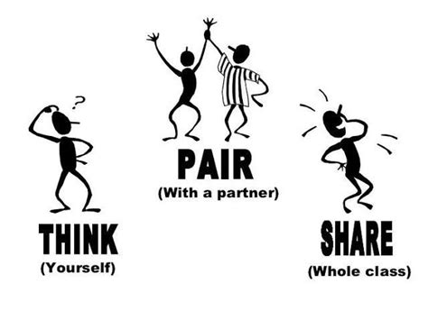 Sandeep Nambiar Phd On Linkedin Learningreimagined Thinkpairshare