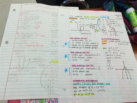 My Messy Class Notes Vs My Rewritten Notes Study Inspiration Study