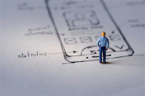 Jitendra Yadav On Linkedin Council Post 13 Upcoming Ui And Ux Trends