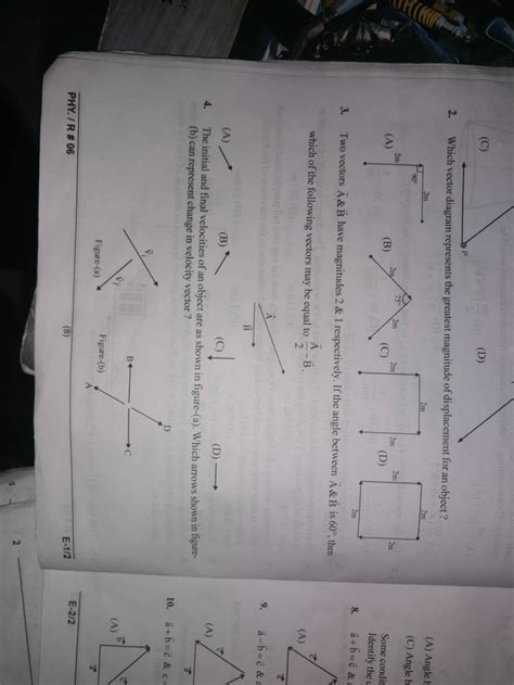 Two Vectors Aandb Have Magnitudes 2 And 1 Respectively If The Angle Between