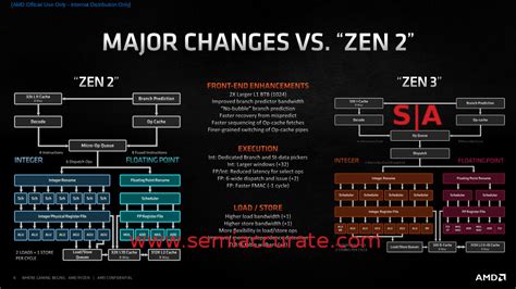 Images of Zen 2 - JapaneseClass.jp