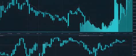 Gamma Squeeze What Is It And Its Effects Skilling
