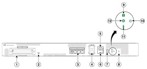 Cisco Vg410 Voice Gateway Hardware Intallation Guide Overview Cisco
