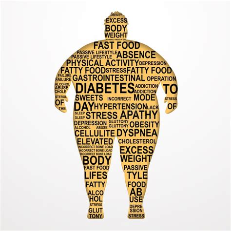 Poster Obesity Stock Illustrations 2 273 Poster Obesity Stock