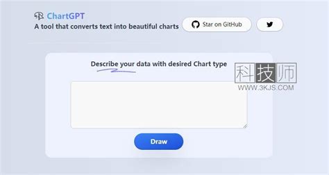 Chartgpt Ai