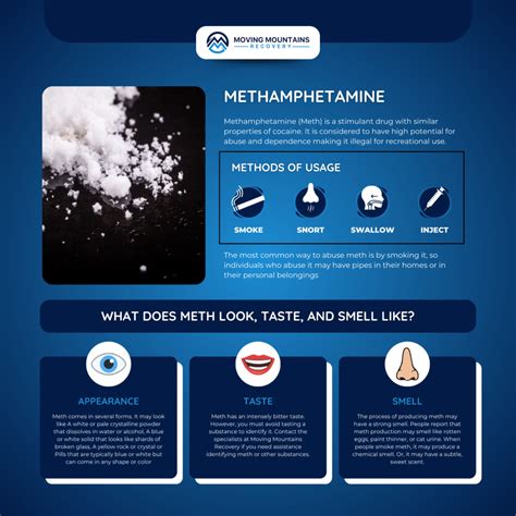 What Does Meth Look Taste And Smell Like