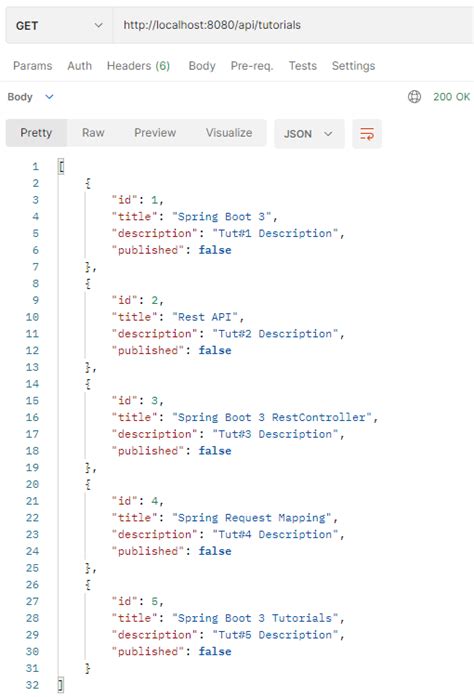 Spring Boot 3 Rest Api Example Crud Application Bezkoder