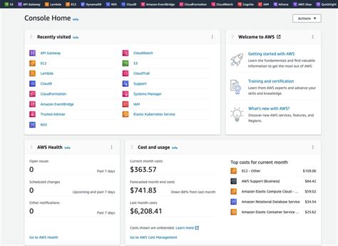 Daniel Abib On Linkedin Announcing The New Console Home In Aws Management Console