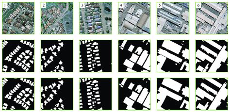 Quantitatively Evaluates The Building Extraction Results Of B Fgc Net Download Scientific