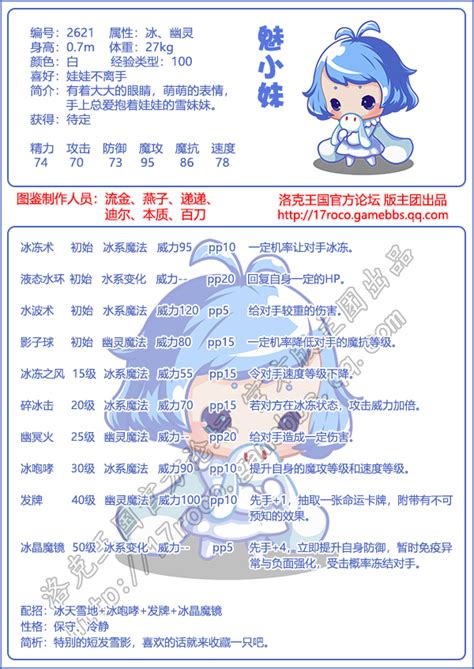 【宠物资讯】陵恪少卿 安小娜 猫小宝 魅小妹 学院堇楹 哔哩哔哩