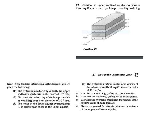 Solved What Is The Answer To Question D How Should The Chegg Com